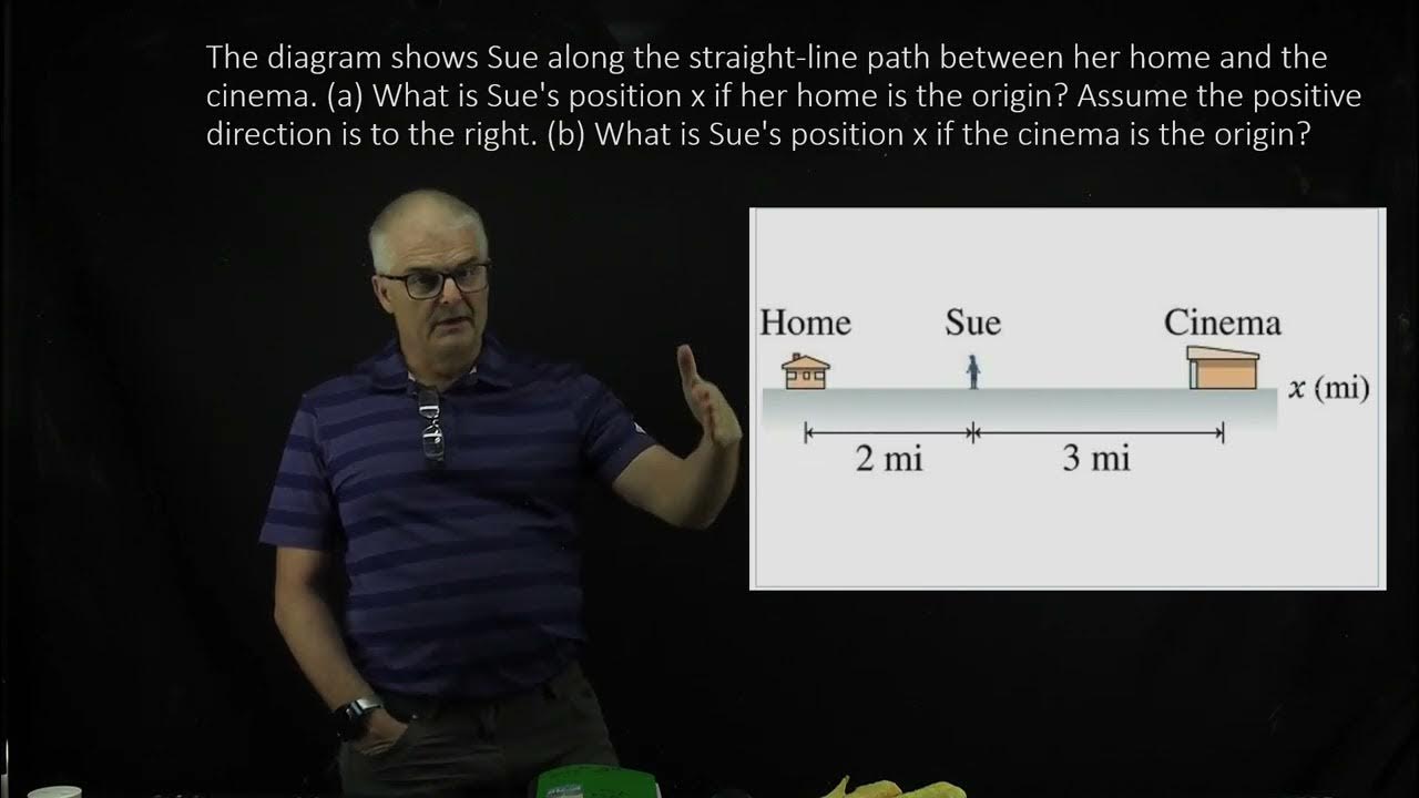 Mastering Physics Problem 1.28 Solution Guide - YouTube