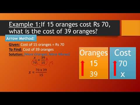 Ratio, Proportion & Unitary Method- Part 3 - YouTube