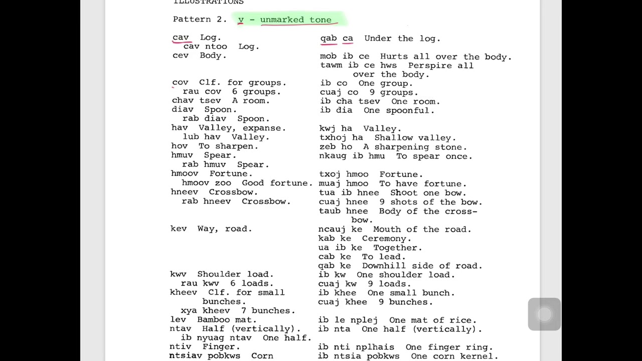 Learn Tone Change in Hmong - YouTube