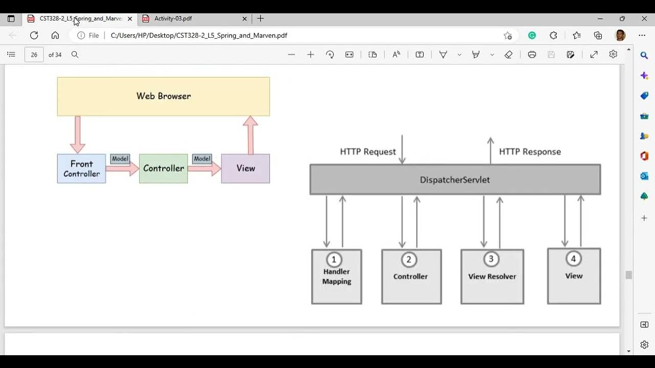 Activity 03: Small web application using Spring MVC - YouTube