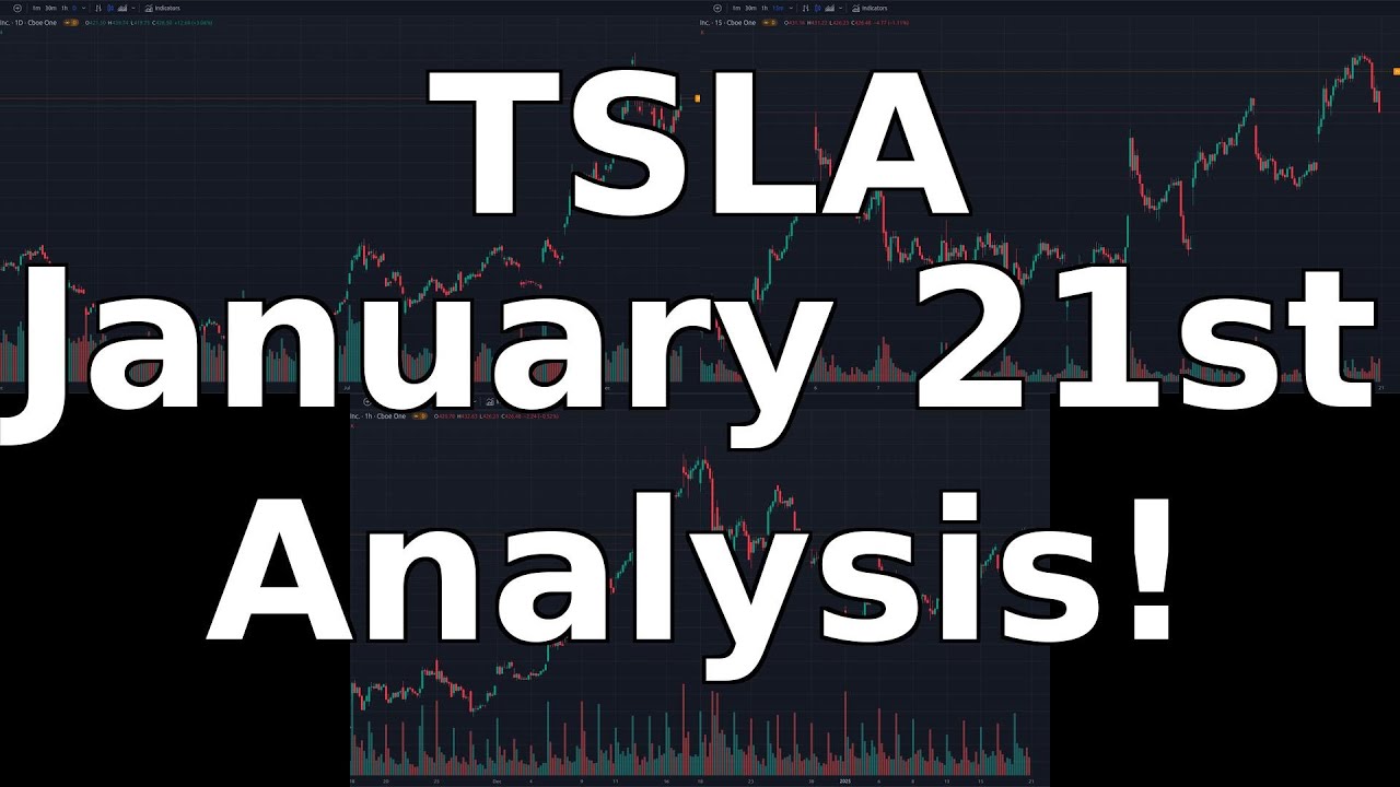 TSLA Stock: News & Chart Analysis - January 21, 2025 - YouTube