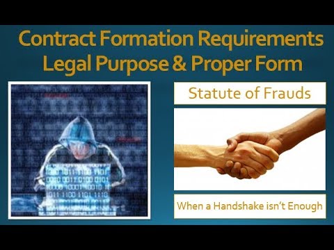 Contract Law Formation Requirement: 5. Legal Purpose 6. Proper Form ...