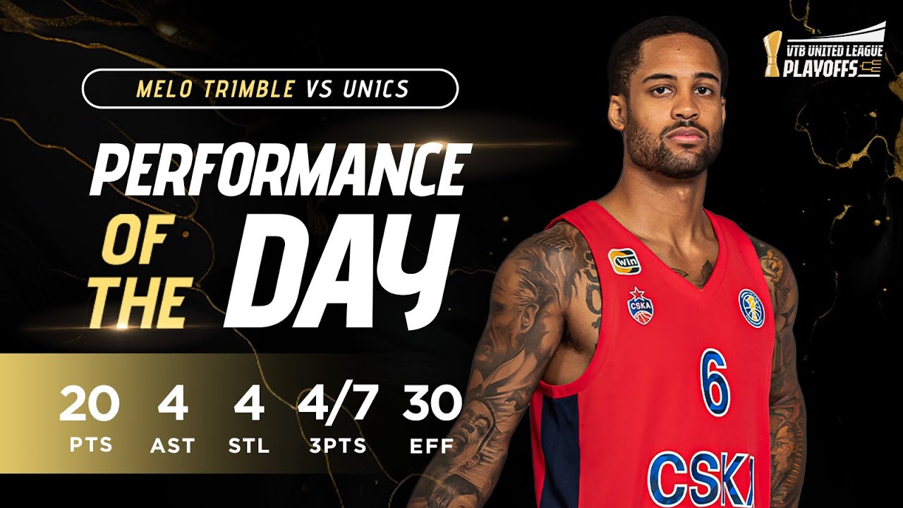 Performance of the day: Melo Trimble vs UNICS - YouTube