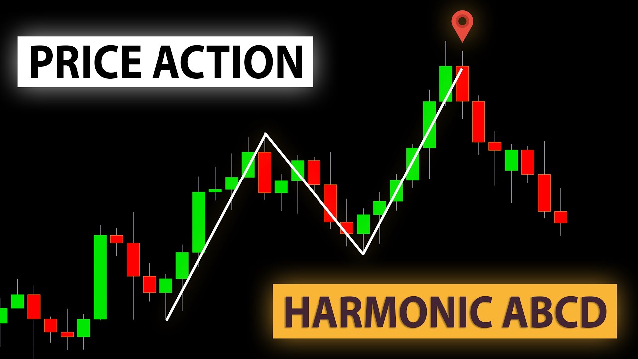 How to Trade HARMONIC ABCD Pattern. Basic & Advanced Rules - YouTube