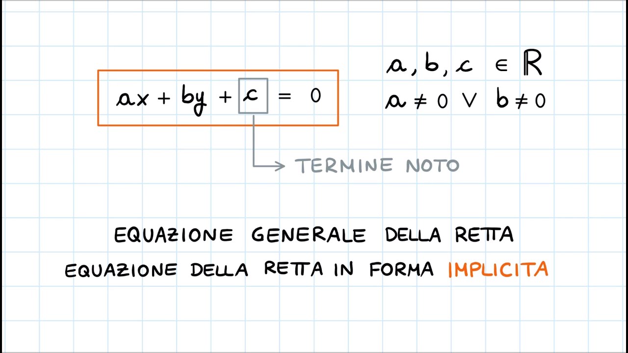 Equazione Generale della Retta nel Piano Cartesiano (Retta in Forma ...