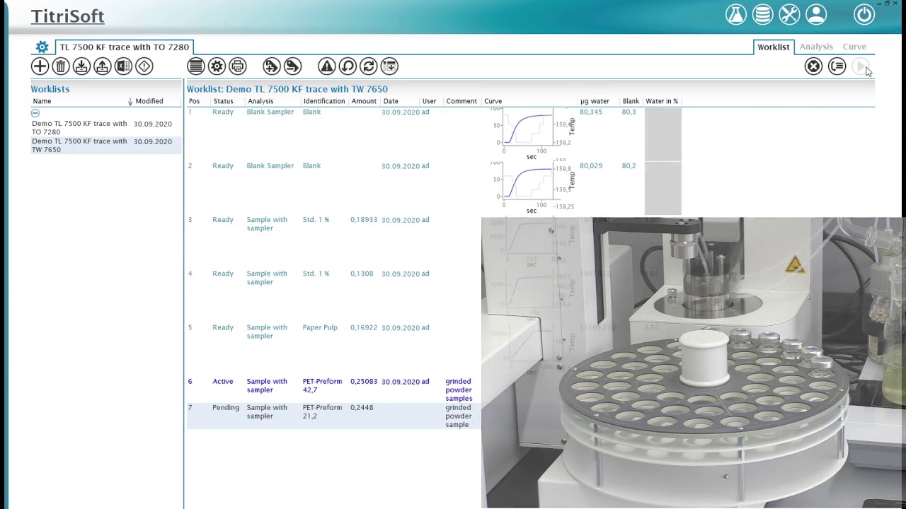 Headspace Oven TO 7280 + Sample Changer TW 7650 with TitroLine 7500 KF ...