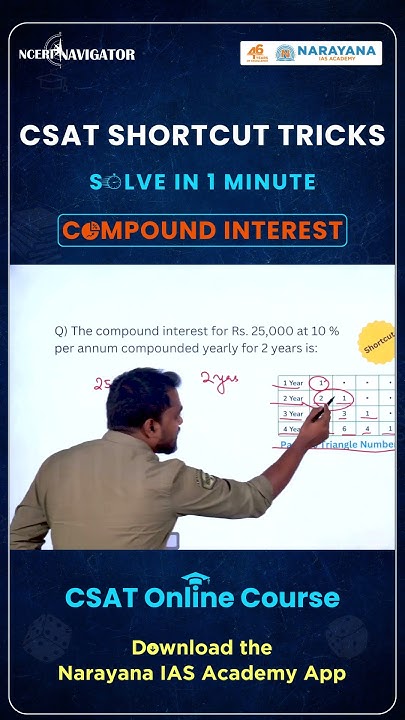 Compound Interest in Seconds! | CSAT Shortcut Trick for UPSC & Competitive Exams - YouTube
