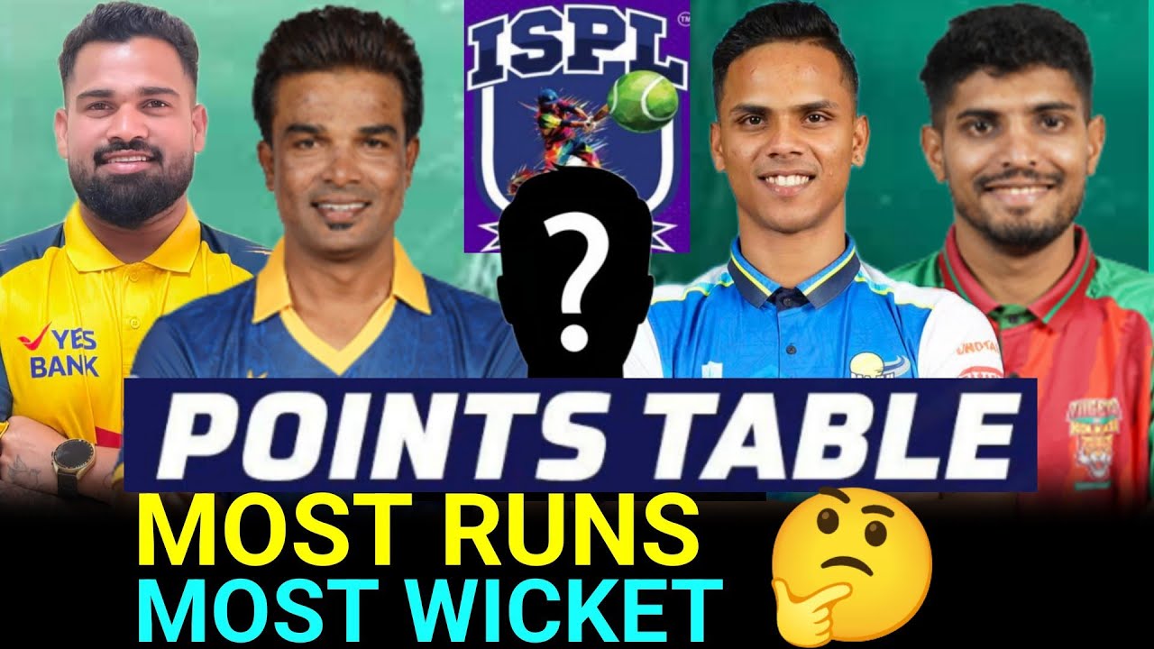 ISPL SESSION/2 POINTS TABLE || MOST RUNS, MOST WICKET 🤔 ISPL SESSION/2 ...