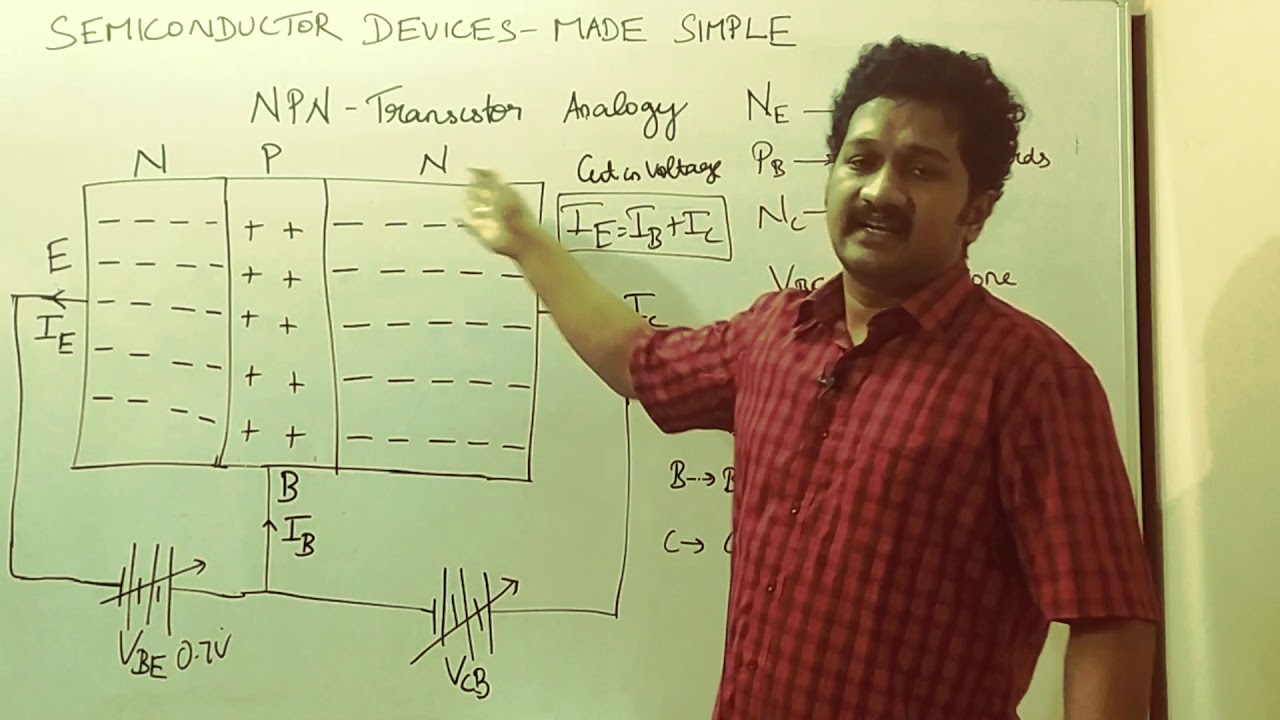 How does an NPN Transistor work? - YouTube