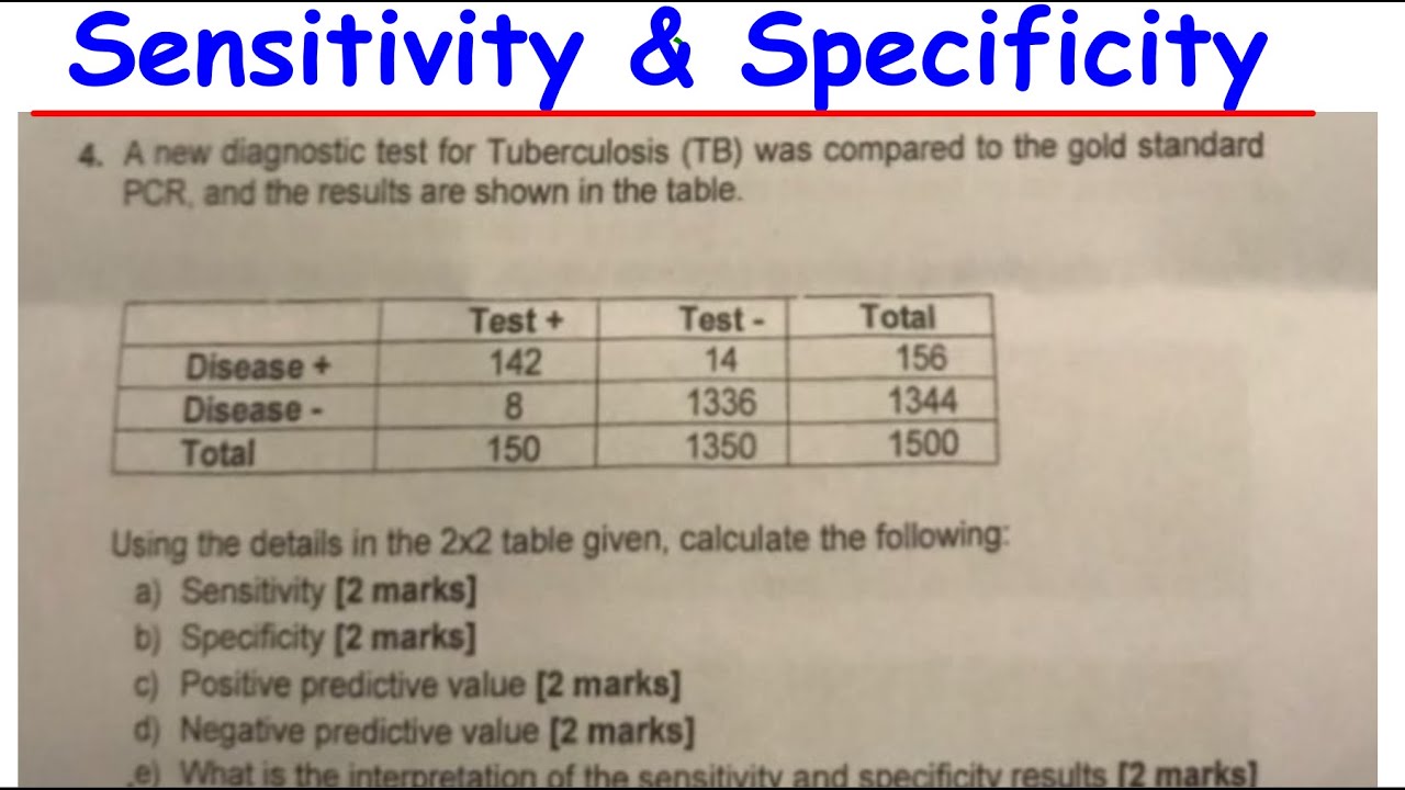 How to Calculate Sensitivity and Specificity of a Test | Easy ...
