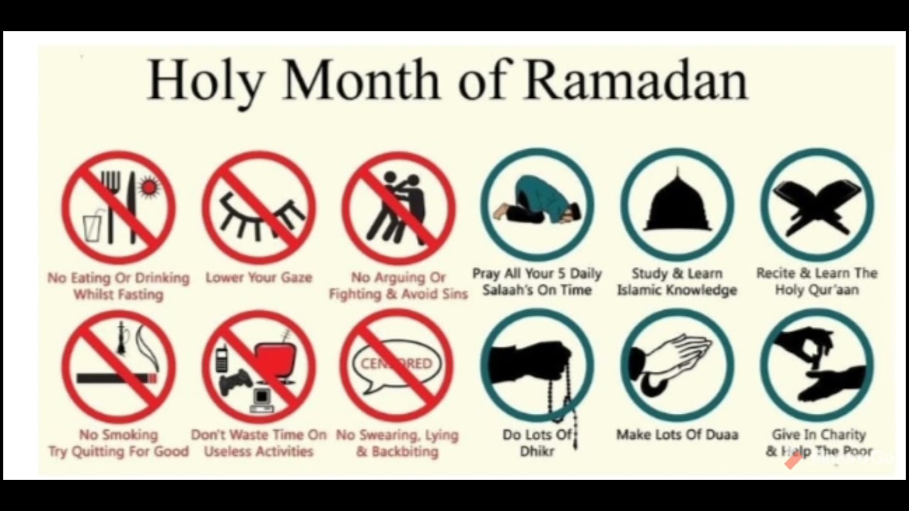 Roza|| Fasting || Third pillar of Islam|| Roze ki ahmiyat ||Roze ki ...