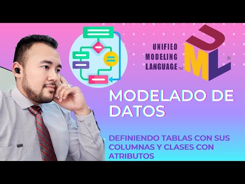 UML: Qué Es Y Cómo Modela Datos Explicado | MySQL YA