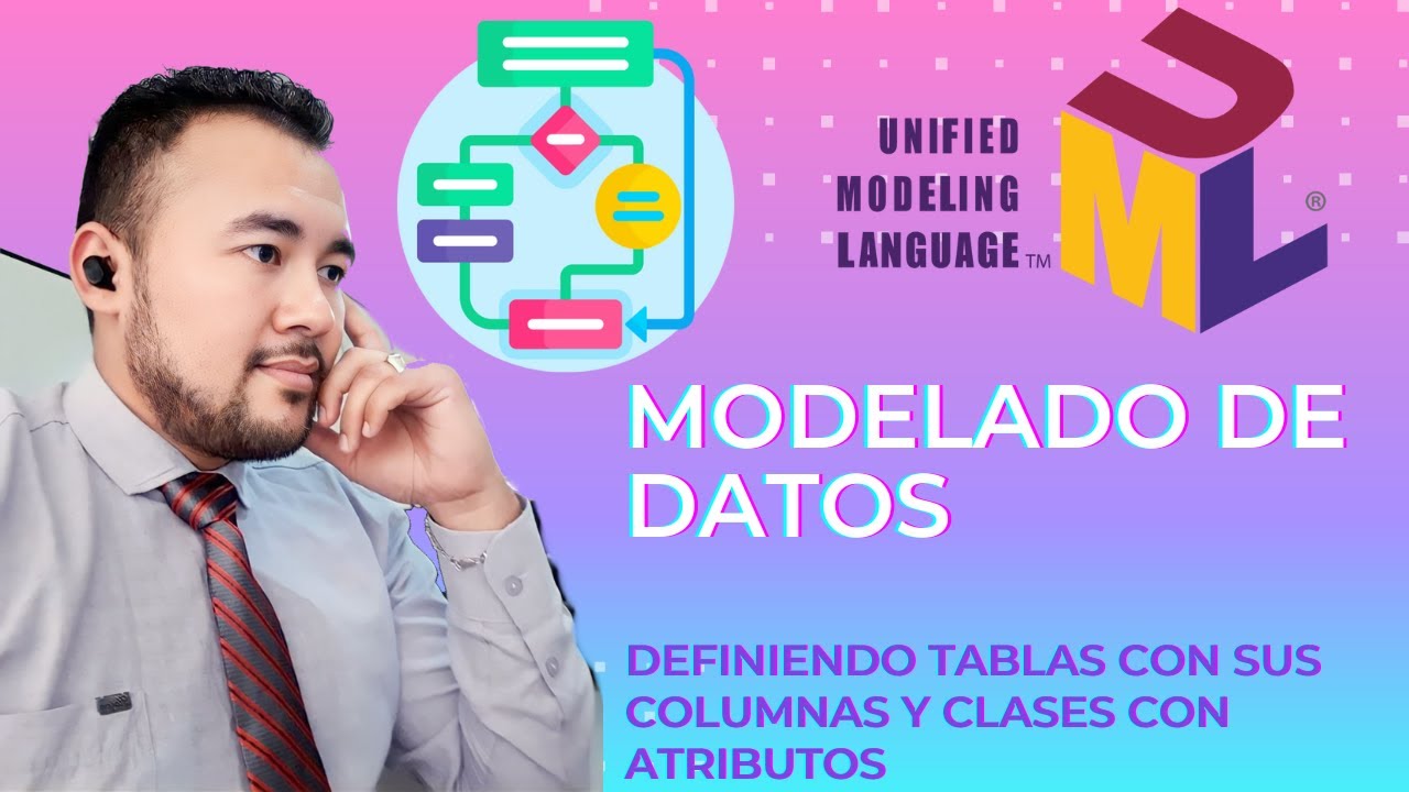 3. Modelado de datos con UML - Diseñando la BD: tablas & columnas. Clases, sus atributos y ...