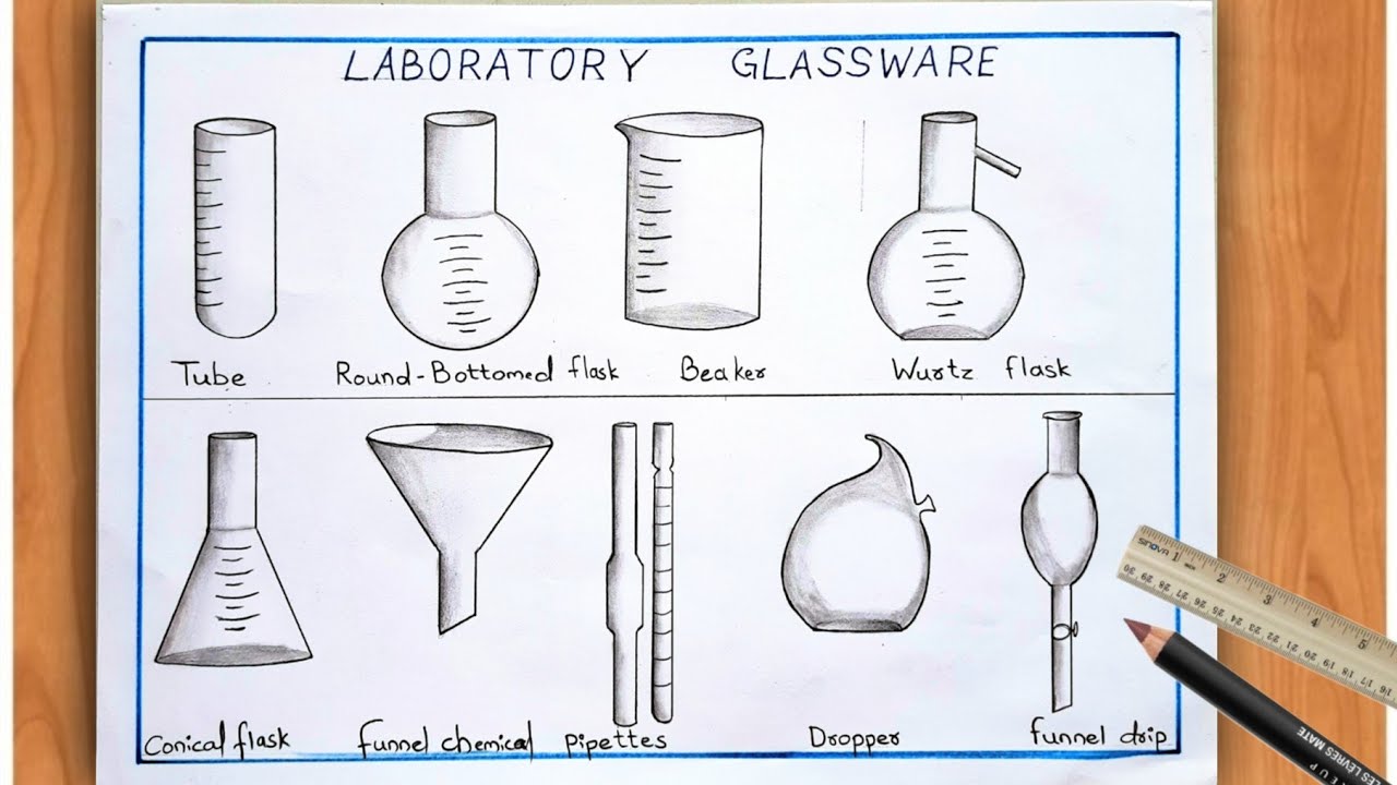 Chemistry Glassware Identification Improve Lab Reports Via Laboratory