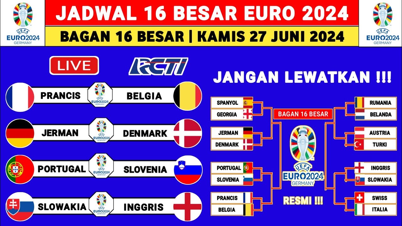 JADWAL 16 BESAR EURO 2024 - PORTUGAL VS SLOVENIA - BAGAN 16 BESAR EURO ...