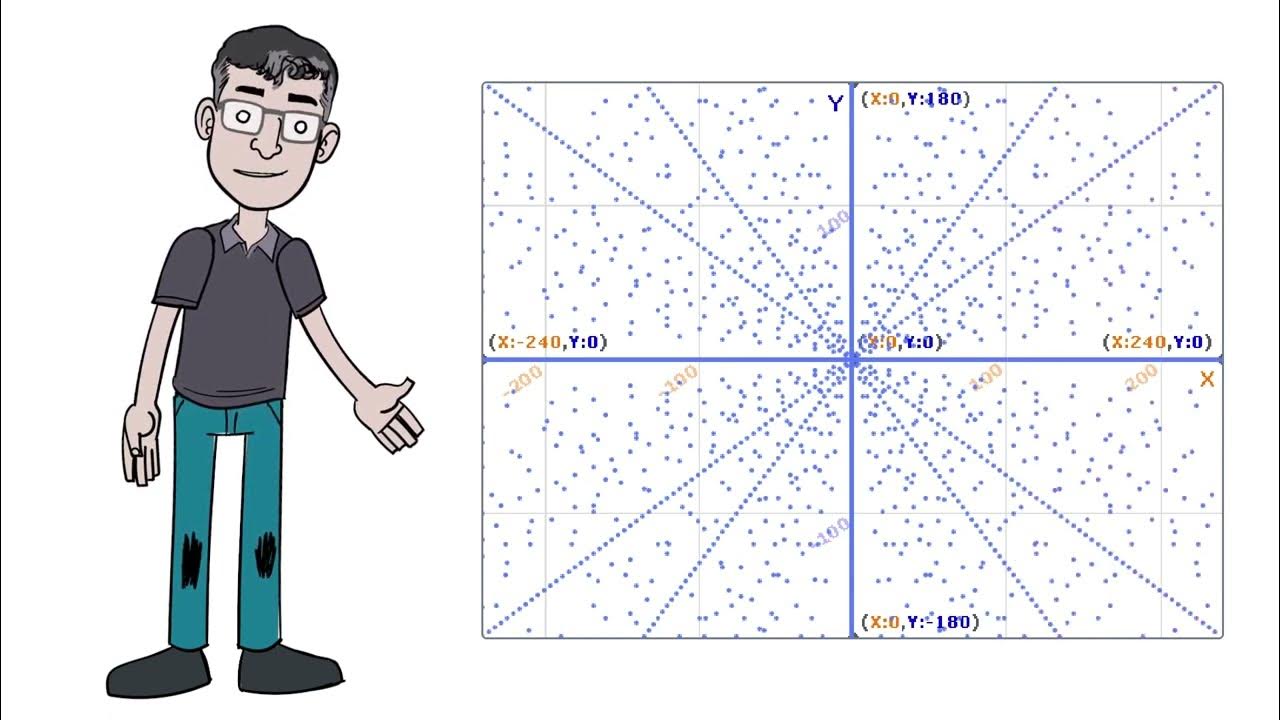 Mathematics + Coding: 6. Coding needs deeper mathematics - YouTube