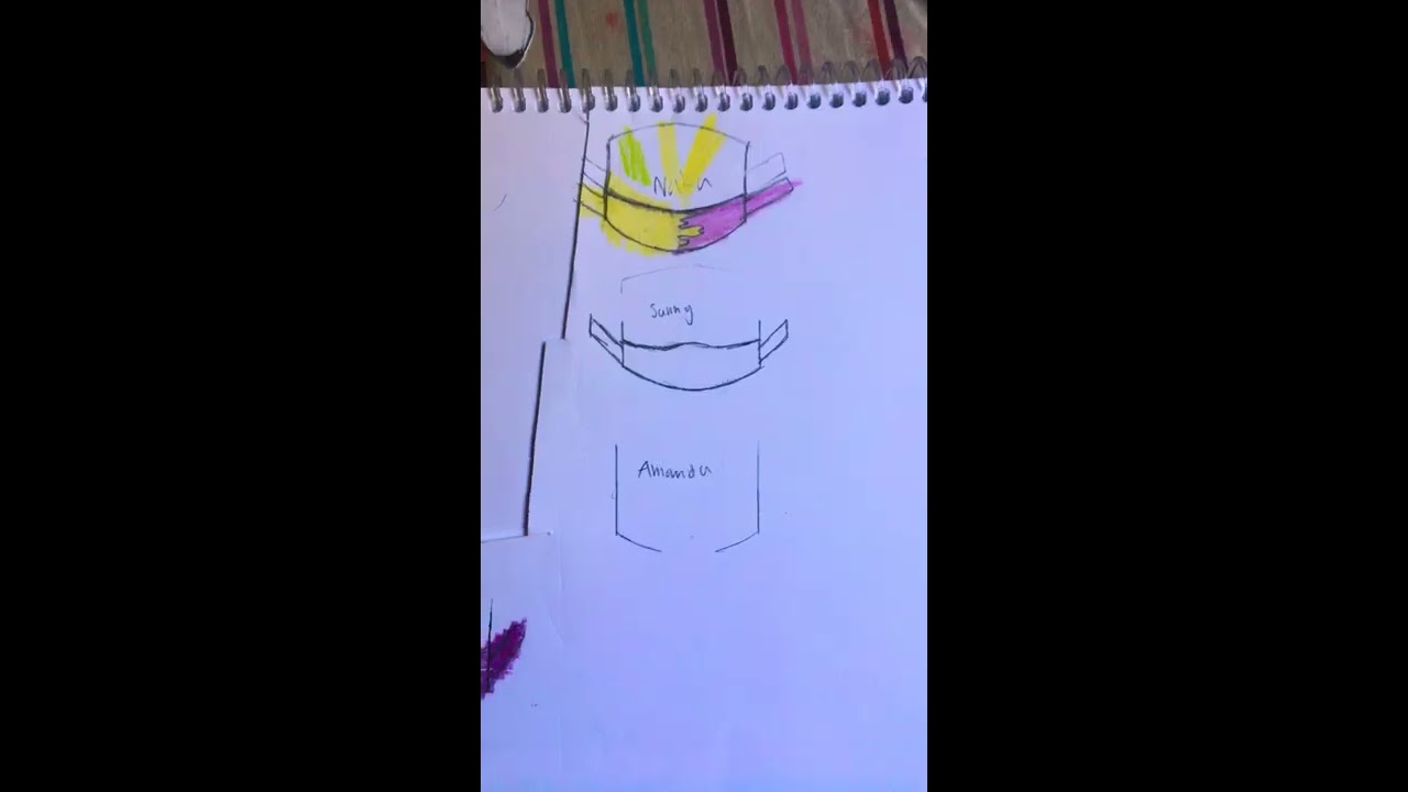 DIY paper doll face mask - YouTube