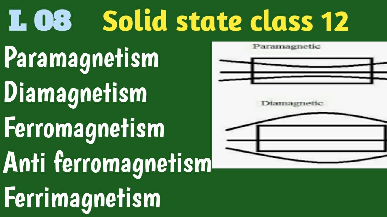 Magnetic properties of solids class 12 Chemistry I paramagnetism I ...