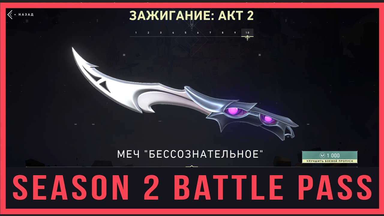 VALORANT | SEASON 2 BATTLE PASS OVERVIEV - YouTube