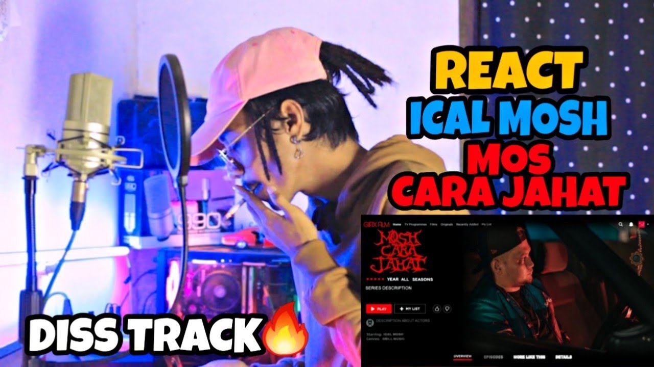 Mosh Cara jahat - Ical Mosh (Film by felrFrank) | REACT INDONESIA | INI ...