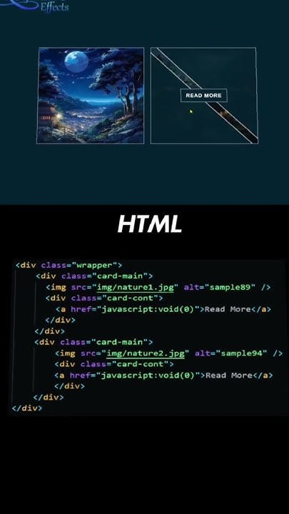 How To Create A Image Style Mouse Hover Html Css And Javascript Coding Mkchohan Developer 👍