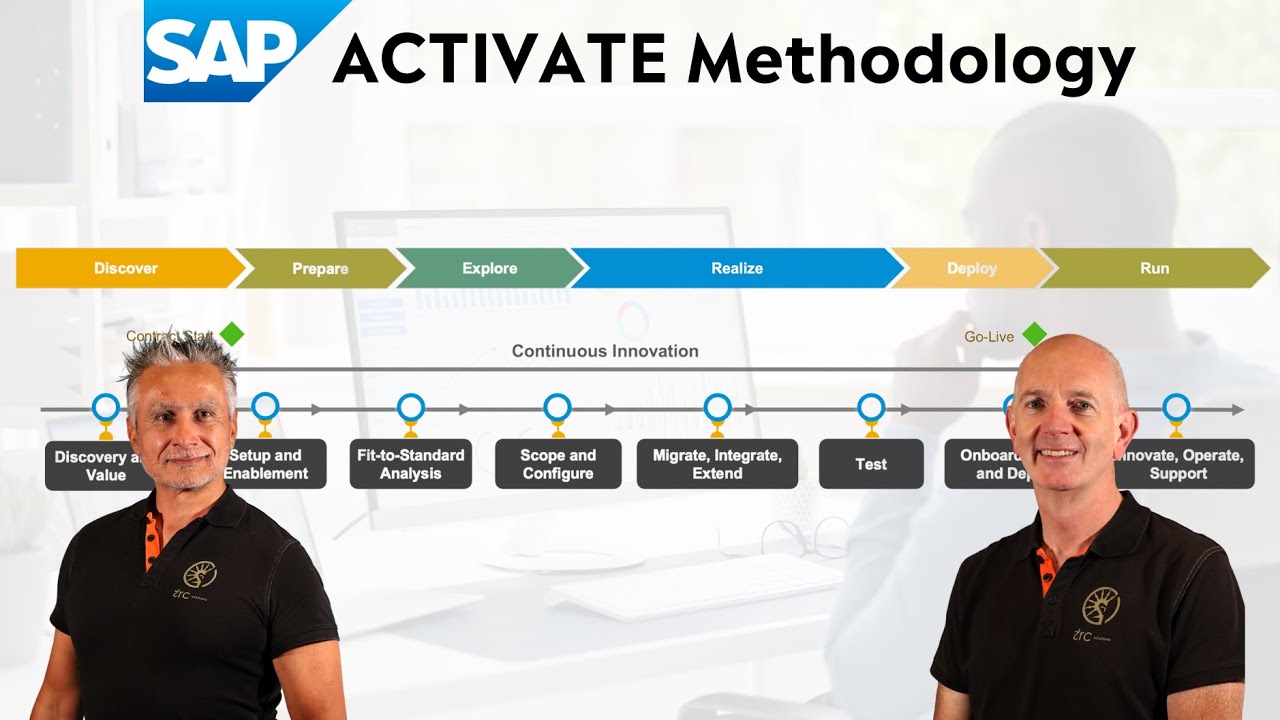 How we use SAP ACTIVATE Methodology for Successful Implementations ...