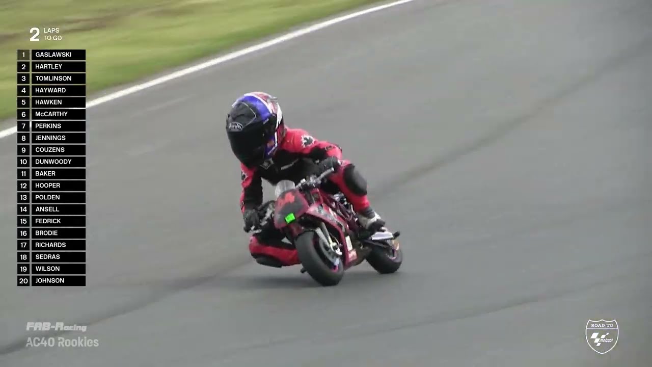 FAB-Racing 2022 RD3 Ellough Park: AC40 Rookies #roadtomotogp #minibike ...