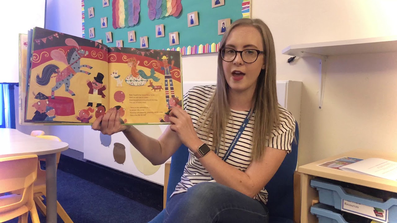 F2 Home Learning Week 10 - YouTube