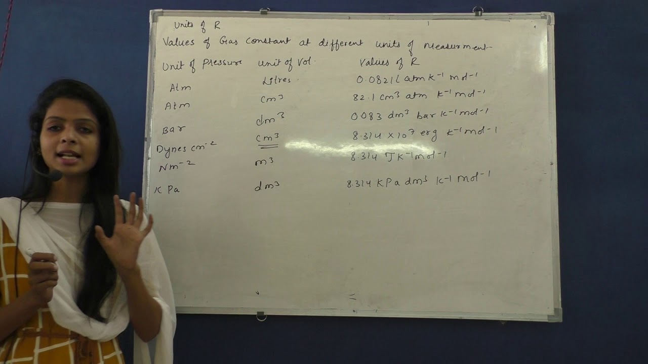 ""VALUES OF GAS CONSTANT AT DIFFERENT UNITS OF MEASUREMENT"" CLASS 11 ...