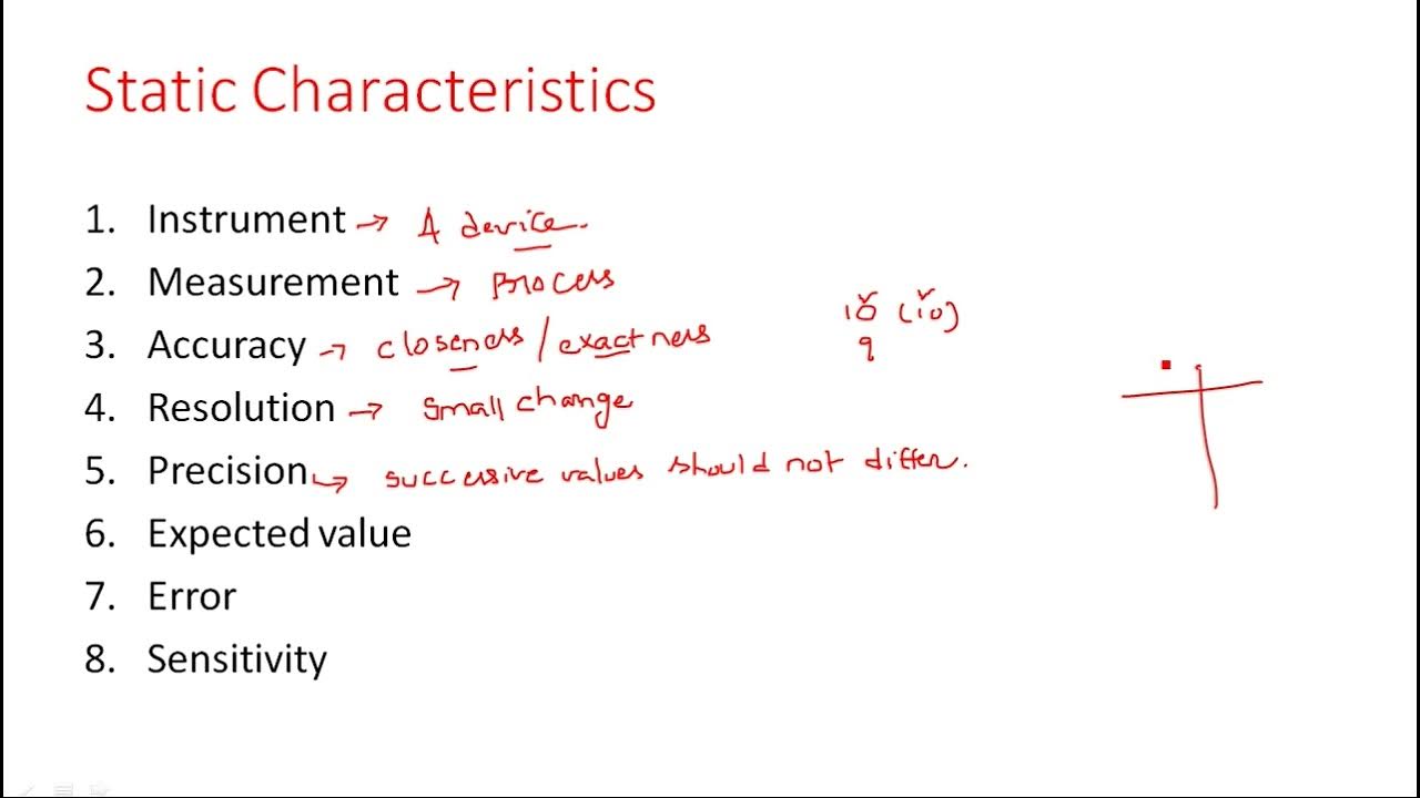 Static characteristics | Electrical Instruments | Lec - 01 - YouTube