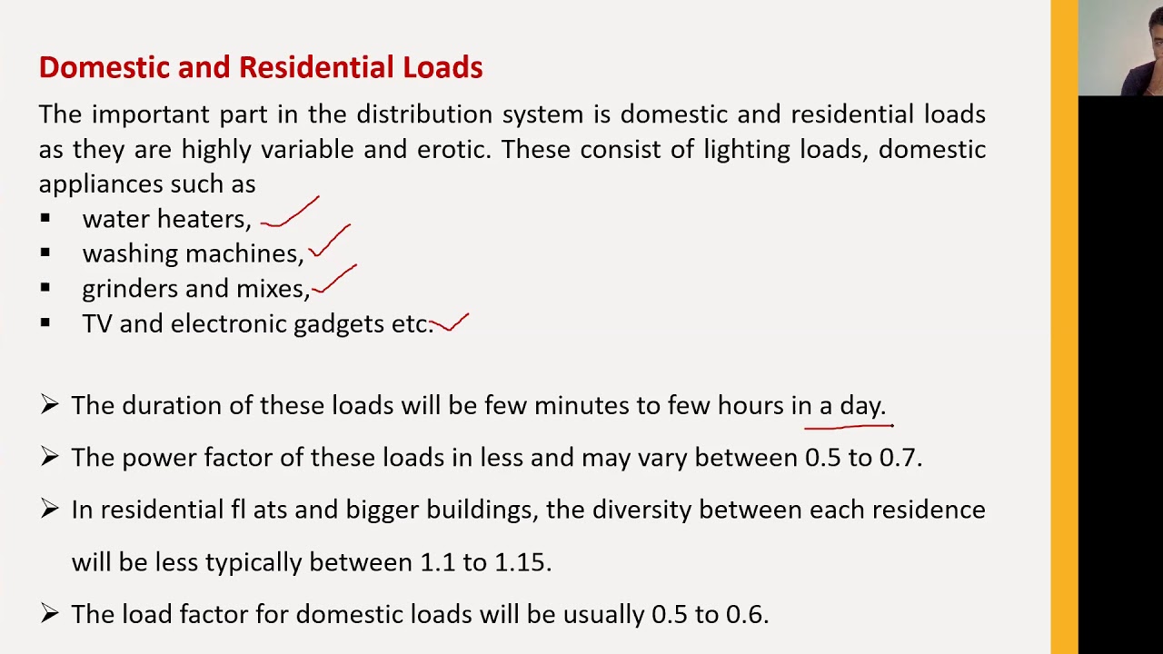 Electrical Load and Load Characteristics - YouTube