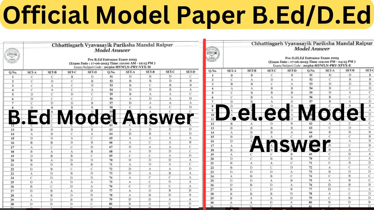 CG Bed and Deled Official Model Answer Paper 2023 / Model Ans of Pre ...