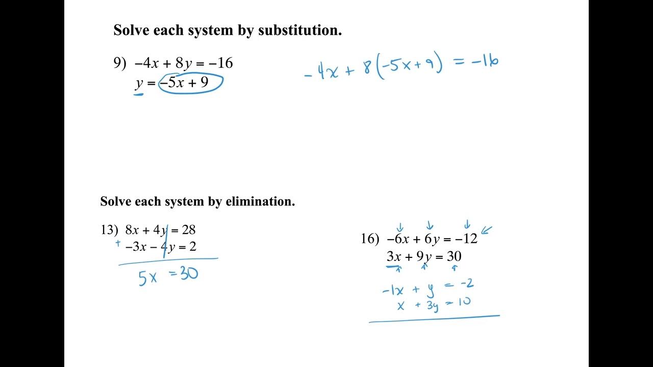 Algebra 2 Chapter 3 Test review - YouTube