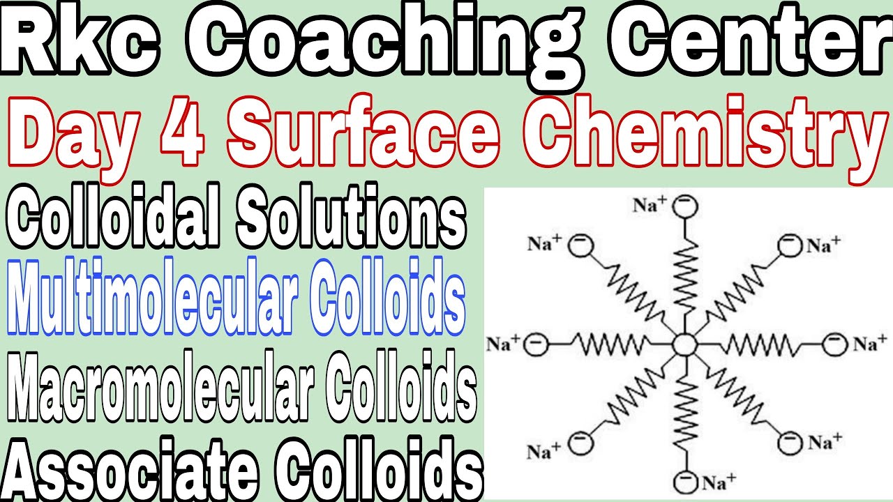 day 4 Surface Chemistry || Colloids Lyophilic and lyophobic ...