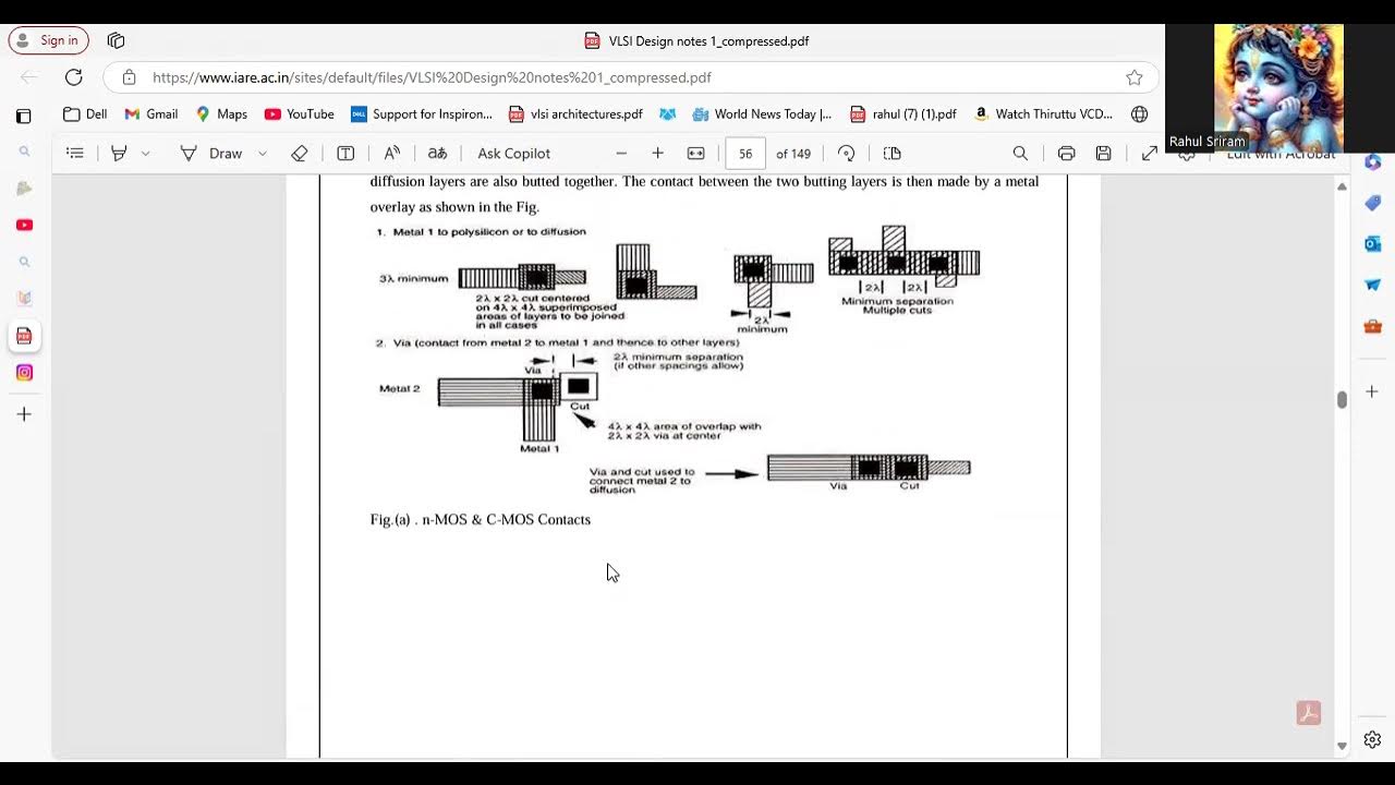 VLSI TUTORIALS. - YouTube