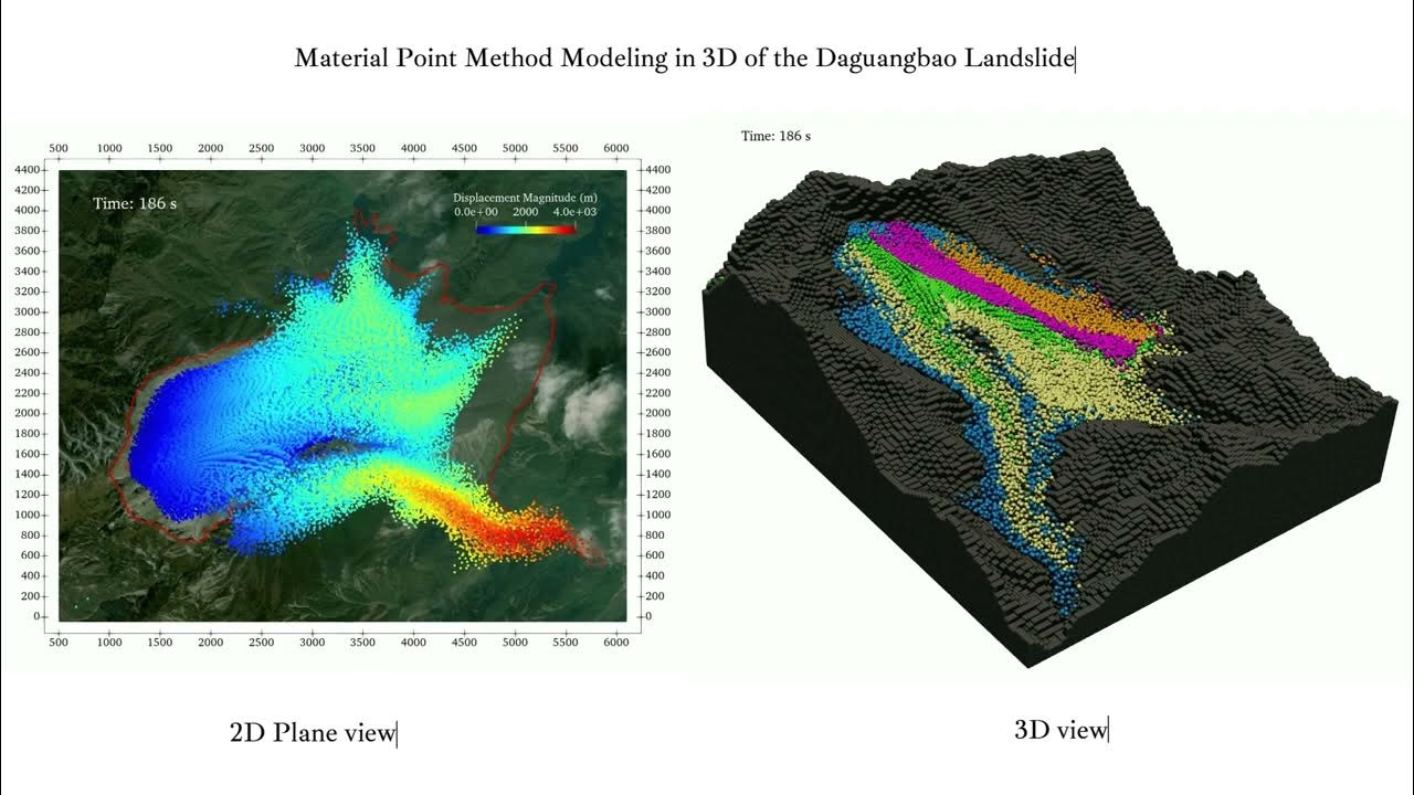 MPM simulation in 3D of the Daguangbao Landslide - YouTube