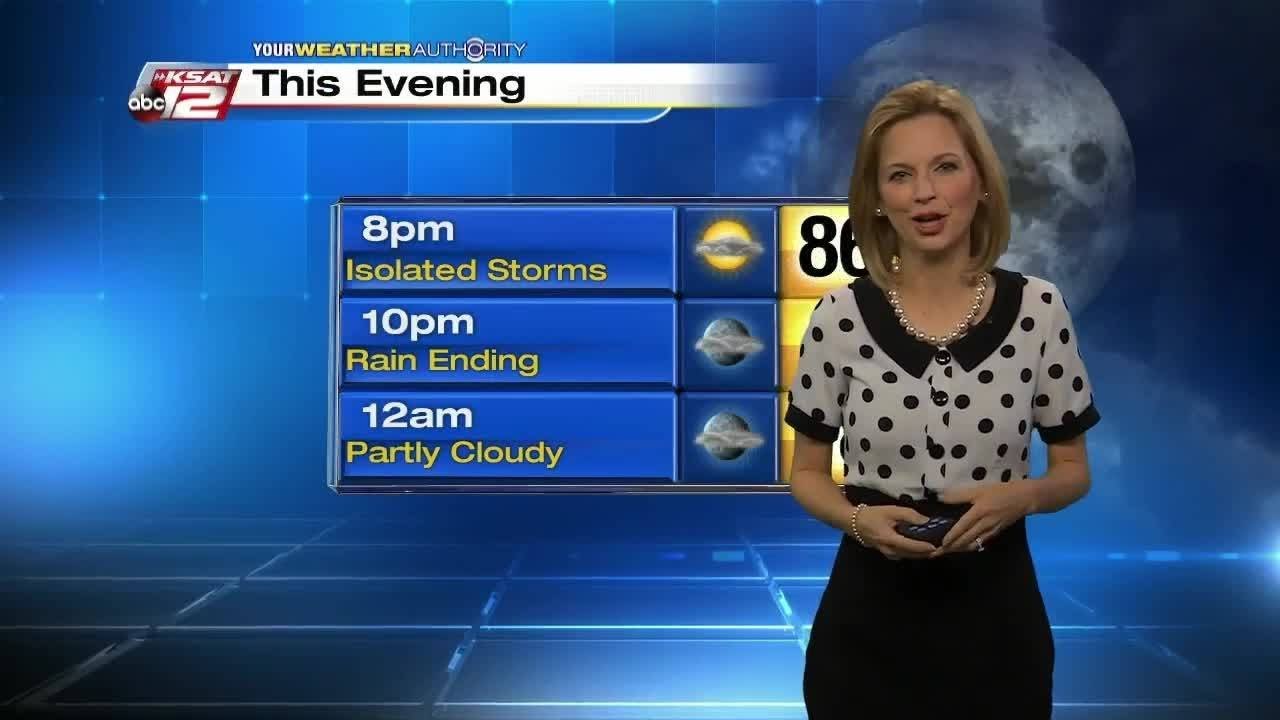 Katie's Weather Webcast - YouTube