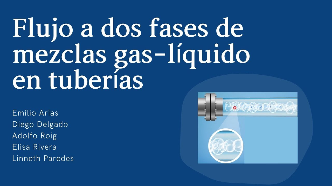 Flujo a dos fases de mezclas gas líquido en tuberías - YouTube
