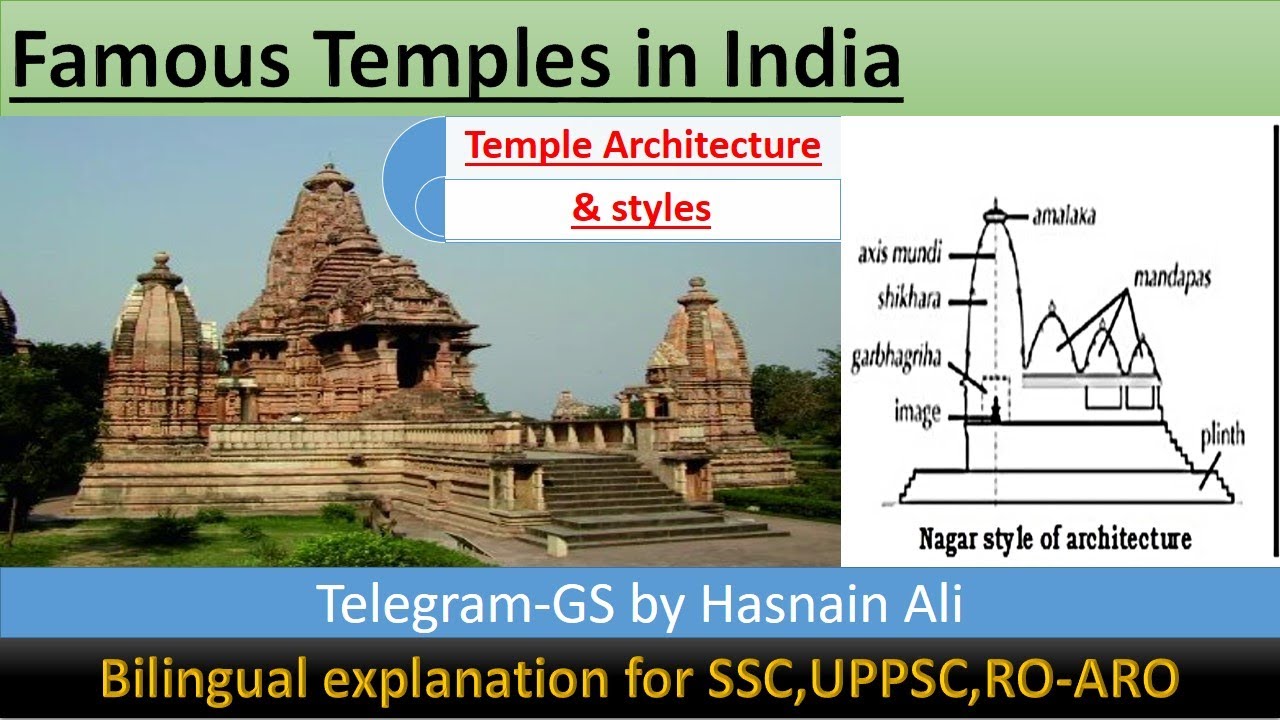 Temples in India. styles and architecture of temples. Nagara styles and ...