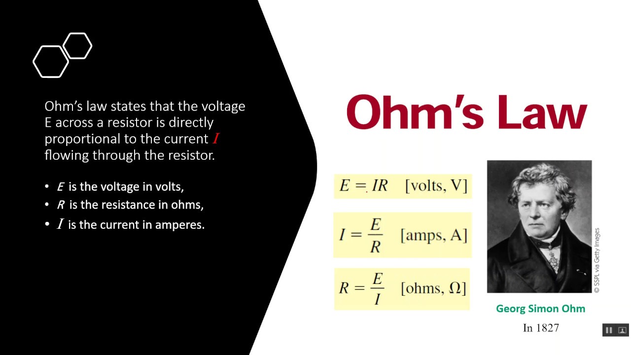 DC Circuits Basic Laws YouTube dc-circuits-basic-laws-youtube