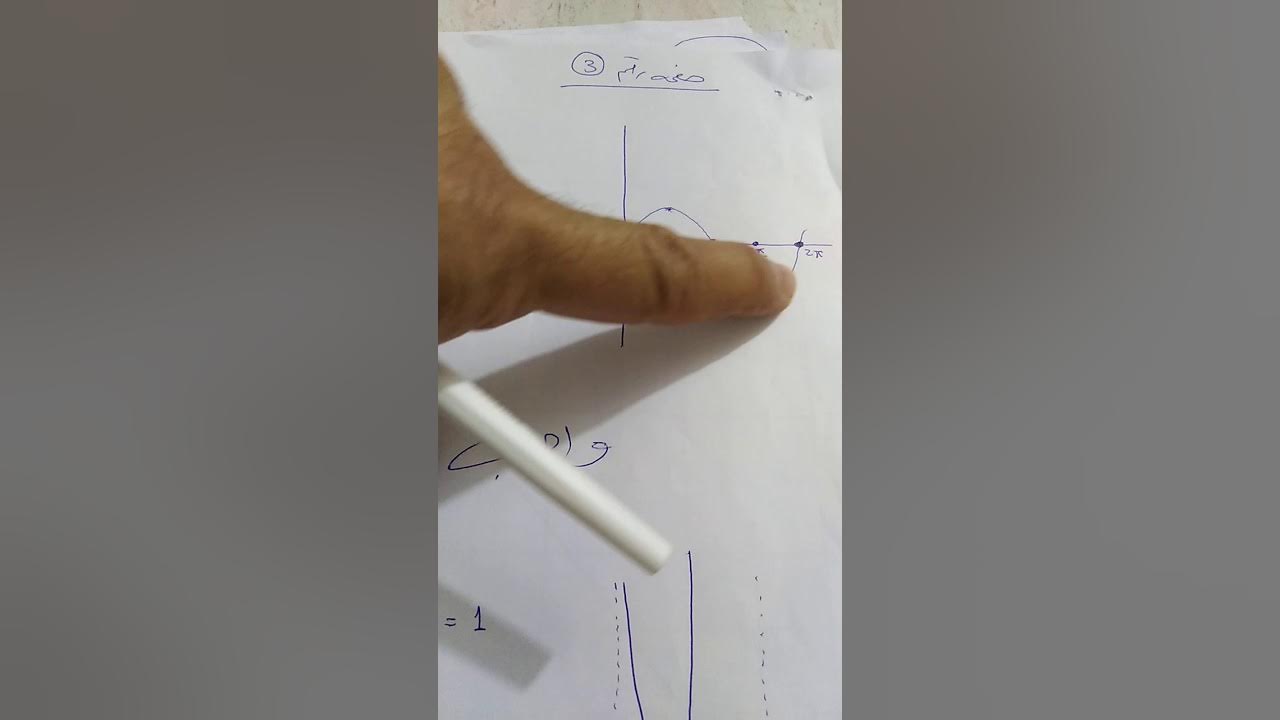 Math, lecture 3, part 3 - YouTube