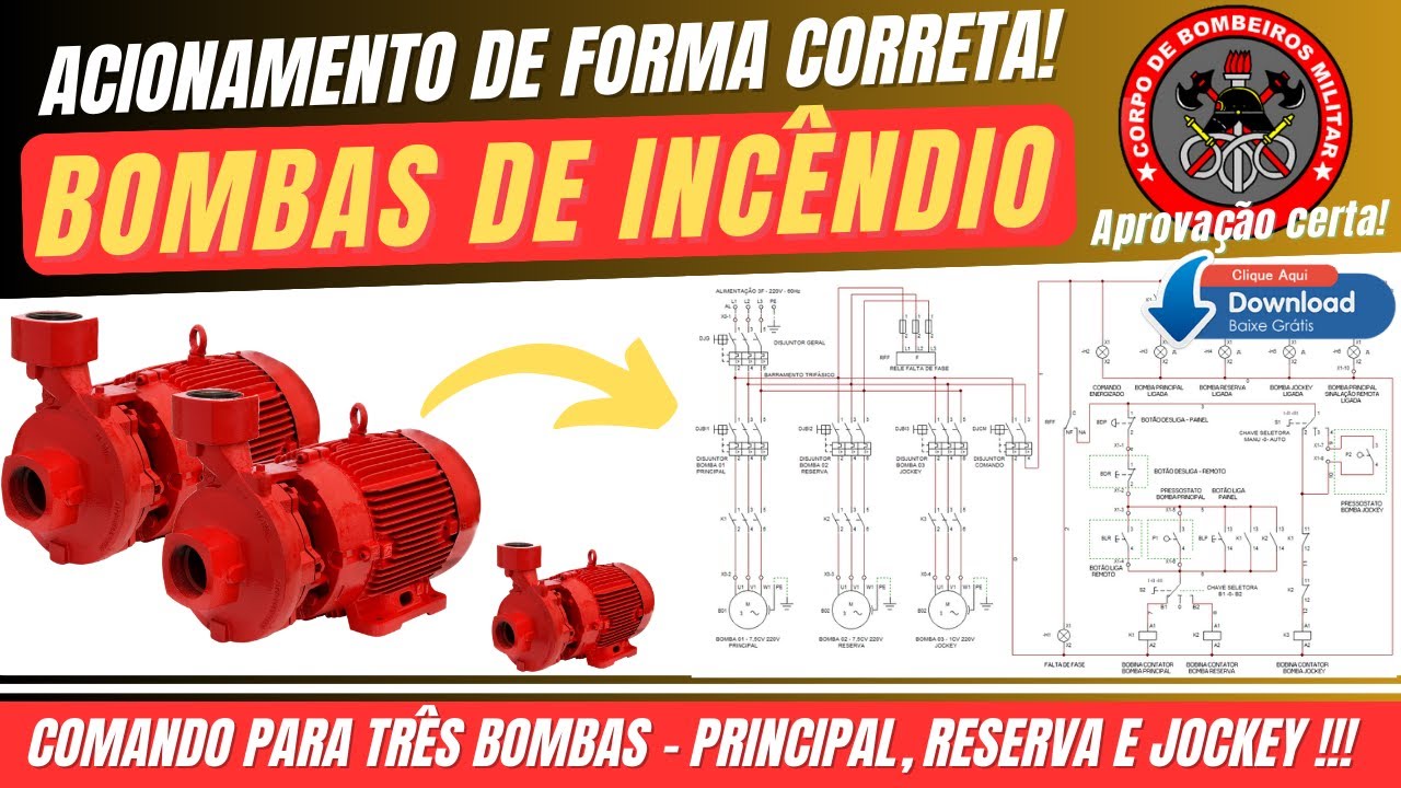 BOMBAS DE INCÊNDIO - Acionamento para BOMBA PRINCIPAL, RESERVA e JOCKEY ...