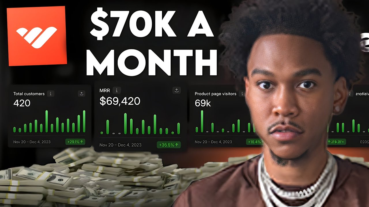 Easiest Way To Make $100K A Month Selling Digital Products On Whop ...