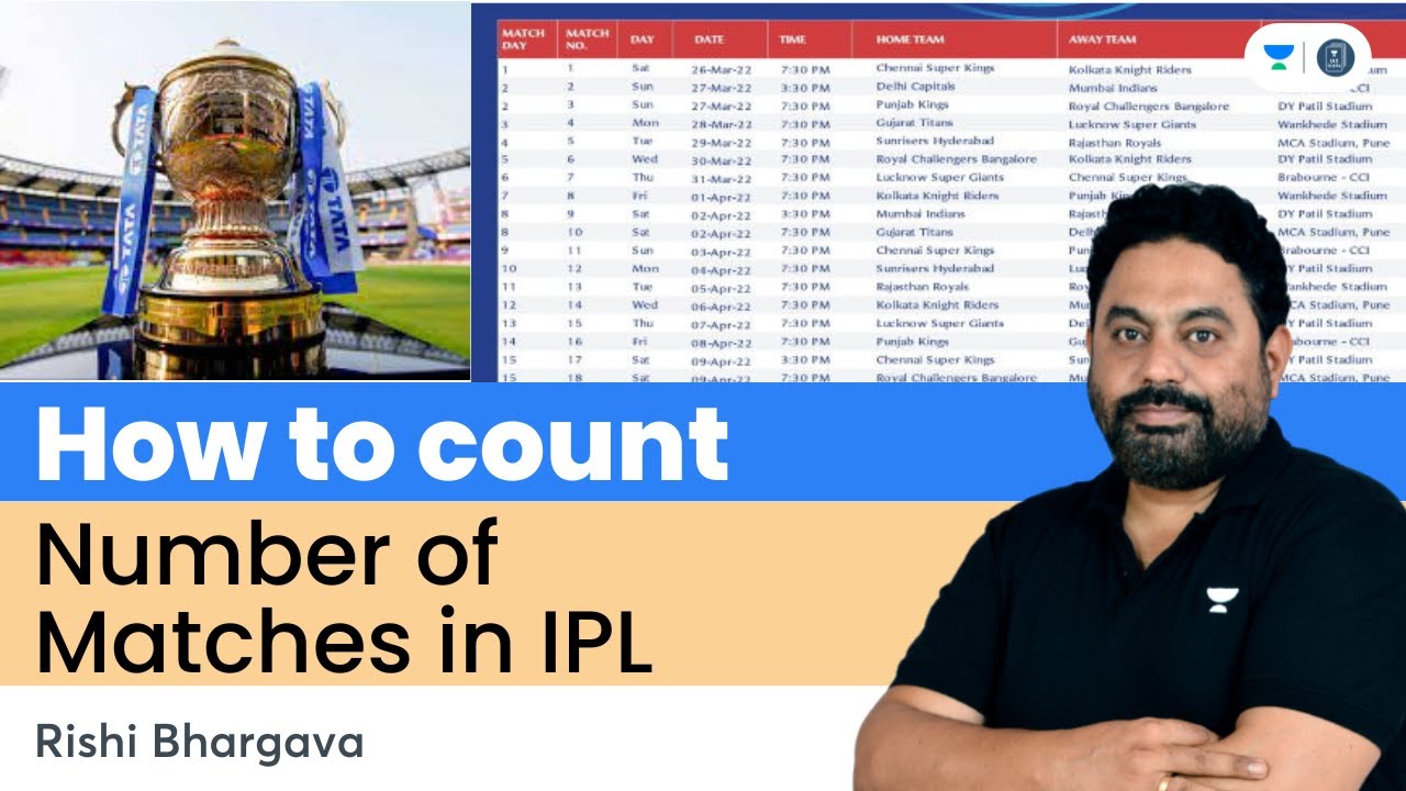 How to count number of matches in IPL? CSAT | UPSC CSE | Rishi Bhargava ...
