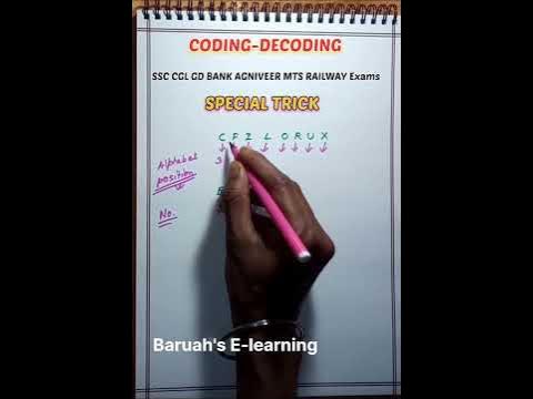 Coding-Decoding|Reasoning Tricks|Reasoning Classes for SSC-CGL GD Exam#shorts - YouTube