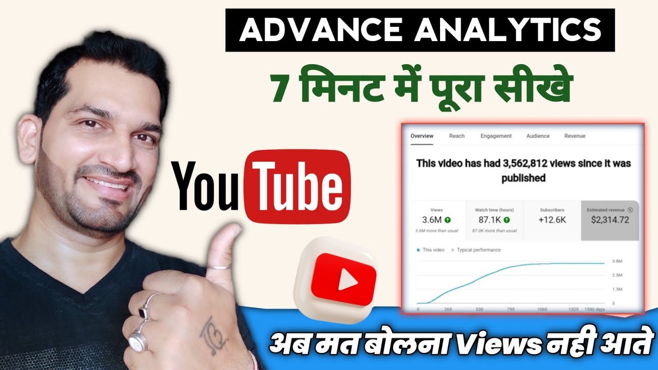 YouTube Advanced Analytics | Advanced Mode YouTube Studio Beta | Best ...