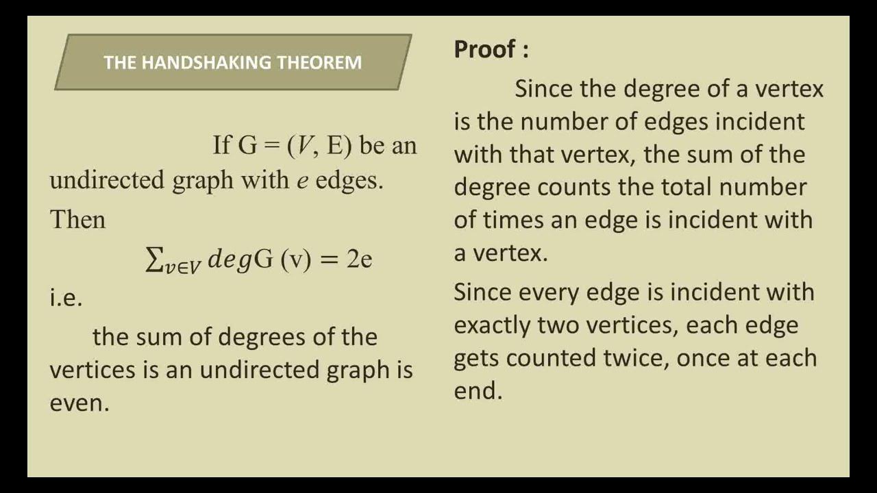 Lec 06 // Graph Theory // THE HANDSHAKING THEOREM // Advanced Graph Theory // Problem on ...
