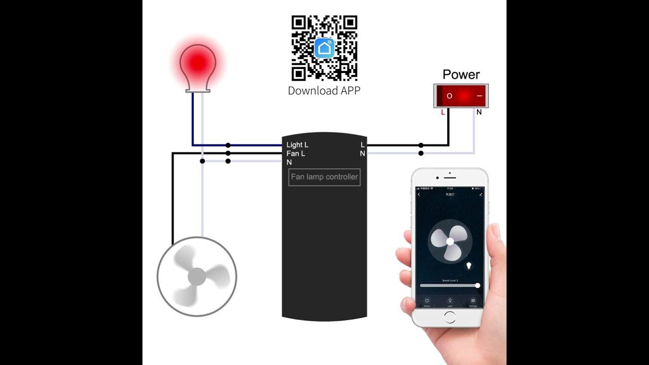 How to use : WIFI ceiling fan remote control kit to pair Smart Life APP ...
