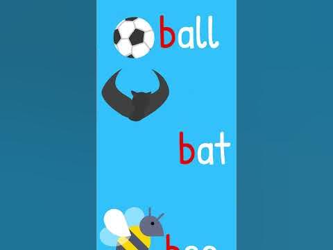 b Sound - How to Say the "b” Sound in English #howtosay #learnenglish # ...