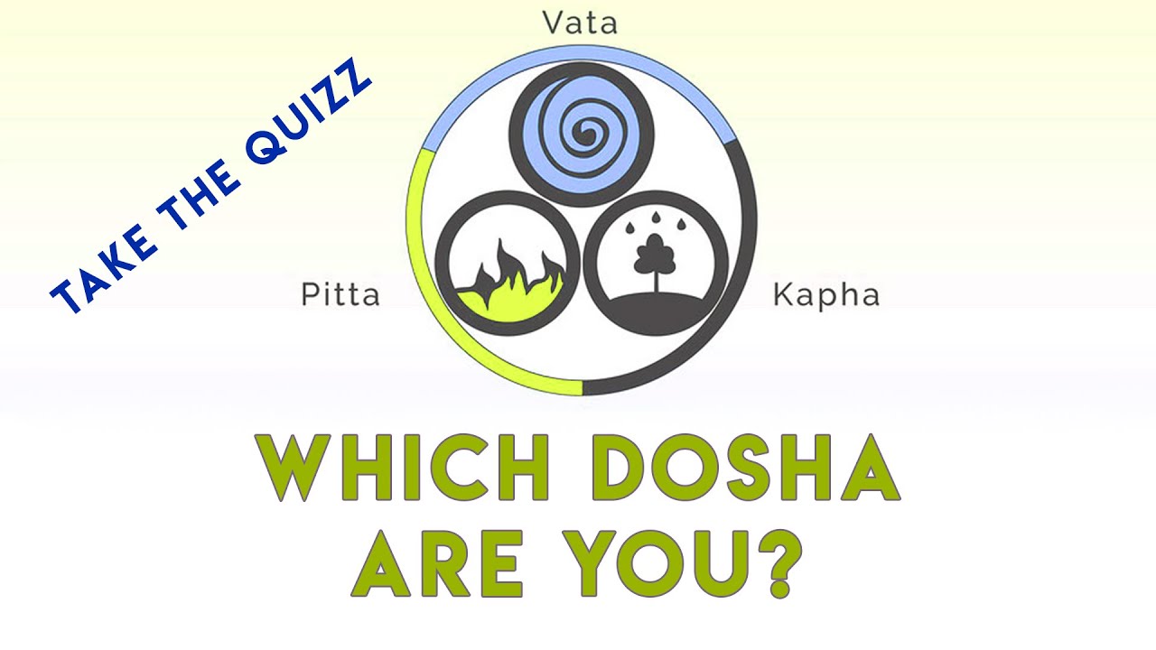 Quiz On Vata Pitta And Kapha Which Dosha Are You YouTube quiz-on-vata-pitta-and-kapha-which-dosha-are-you-youtube